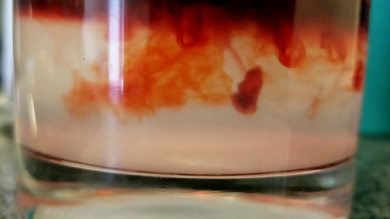 Team Third - Seunghwa Park - Flow Visualization