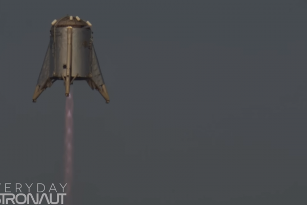 Peter Rosenthal – Flow Visualization